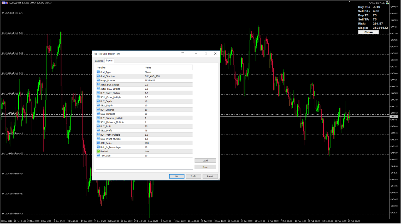 Grid Trading EA [MT4 & MT5] - PipTick
